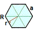 Apothem of a Regular Polygon Calculator