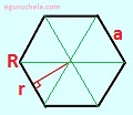 Apothem of a Regular Polygon Calculator