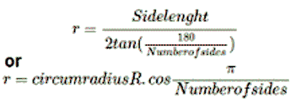 Apothem of a Regular Polygon Calculator